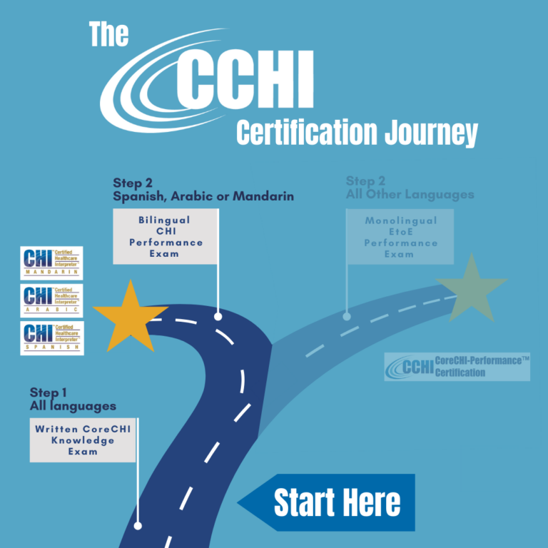 CHI™ Exam – CCHI